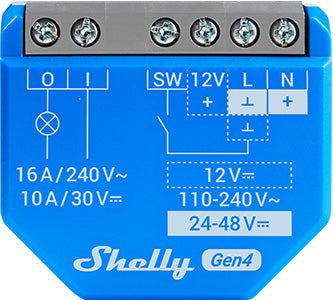 Shelly 1PM Gen. 3